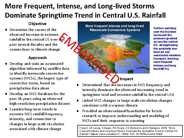 More Frequent Intense and Longlived Storms Dominate Springtime