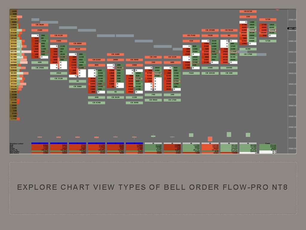 EXPLORE CHART VIEW TYPES OF BELL ORDER FLOWPRO