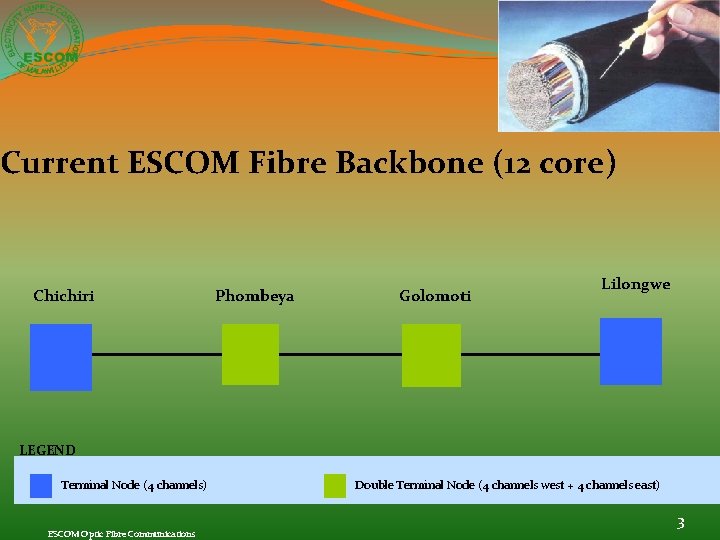 Electricity Supply Corporation of Malawi Optic Fibre Communications