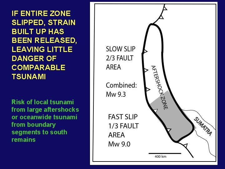 DECEMBER 2004 INDIAN OCEAN EARTHQUAKE AND TSUNAMI BASIC