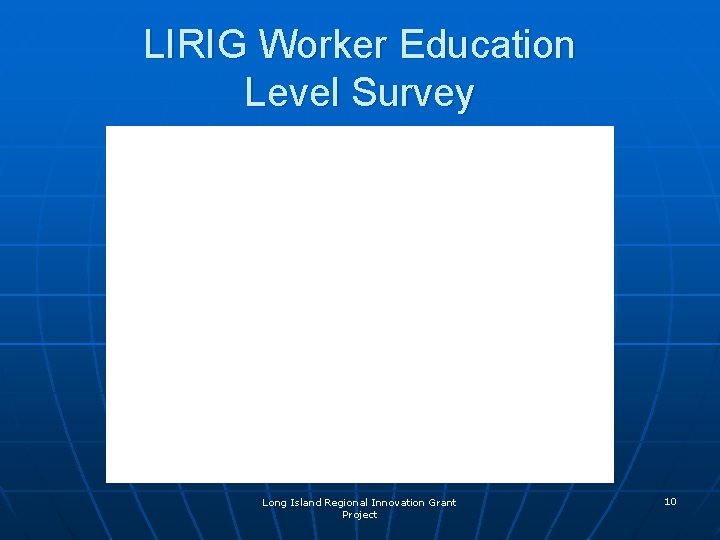 LONG ISLAND REGIONAL INNOVATION GRANT LIRIG PROJECT PROGRESS