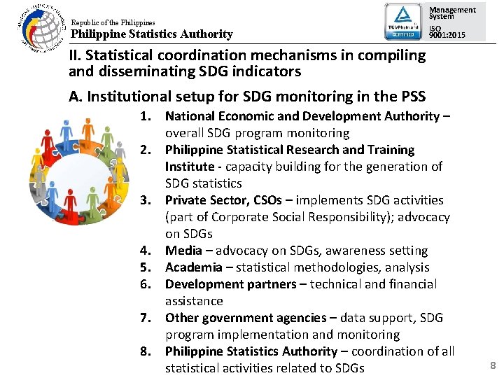 Republic of the Philippines Philippine Statistics Authority SDG