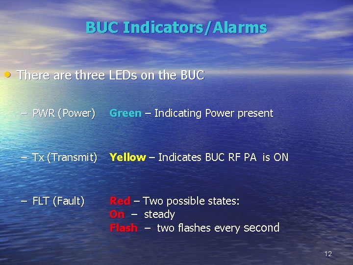 Codan LBand Block Upconverter BUC System Hi Seas
