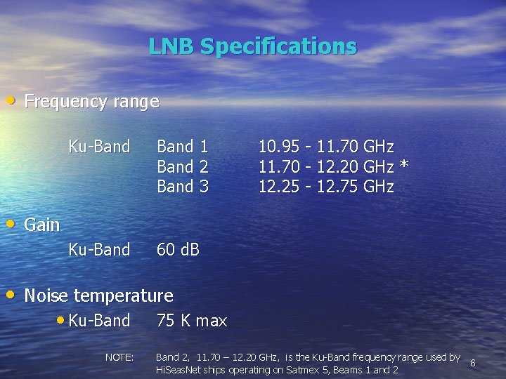 Codan LBand Block Upconverter BUC System Hi Seas