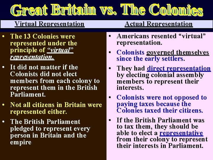 Causes that Led to the War for Independence