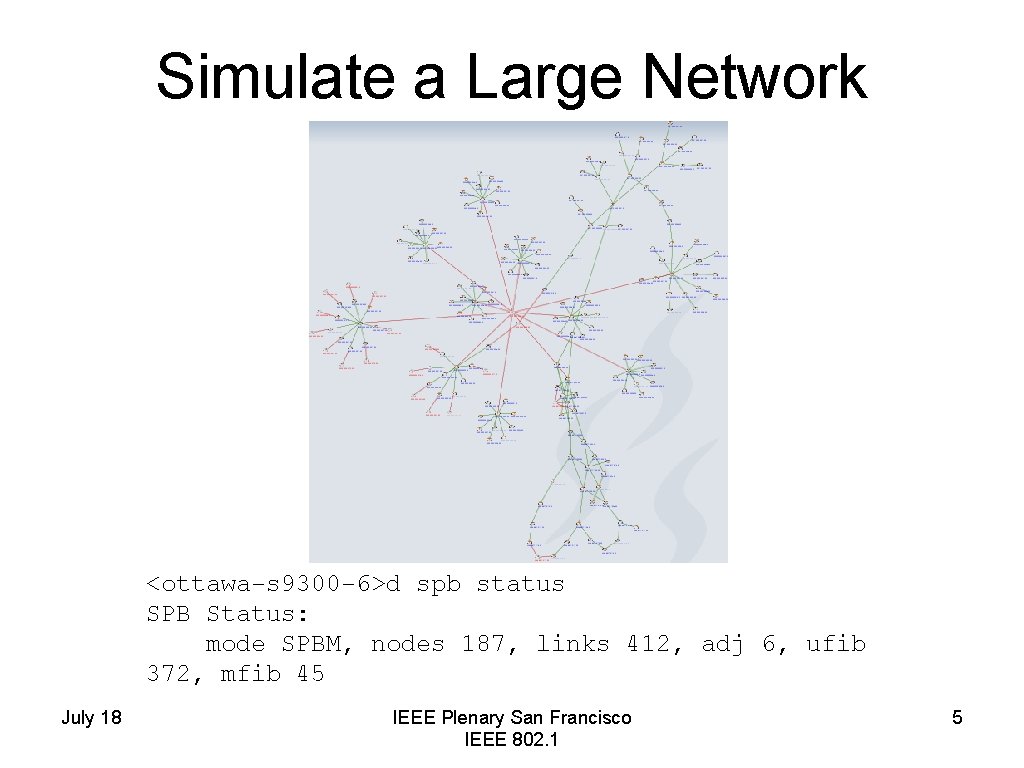 802 1 aqSPB rd 3 Interop Overview Onsite