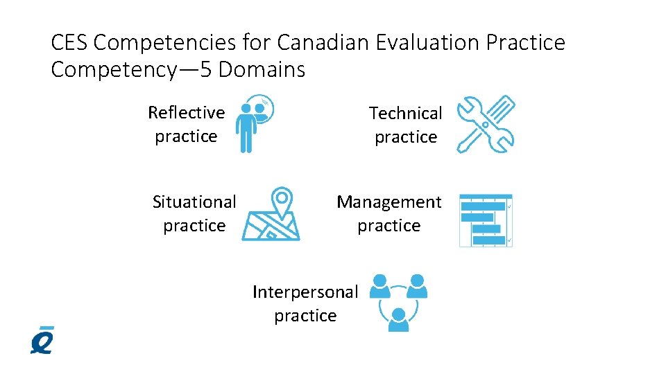 The Canadian Evaluation Society Case Gail Vallance Barrington