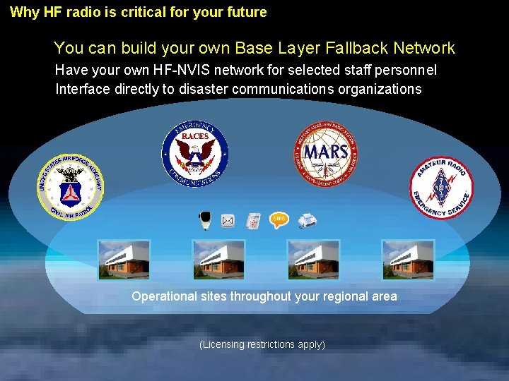 NVIS Communications Training Academy Basic HF Voice Operator