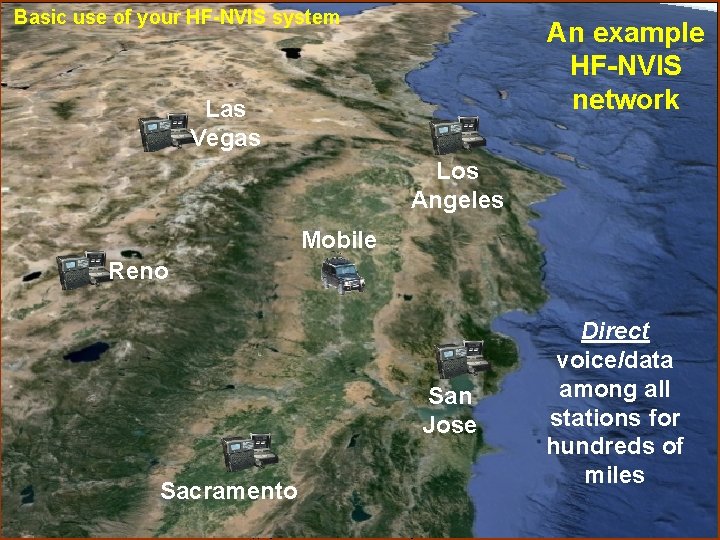 NVIS Communications Training Academy Basic HF Voice Operator