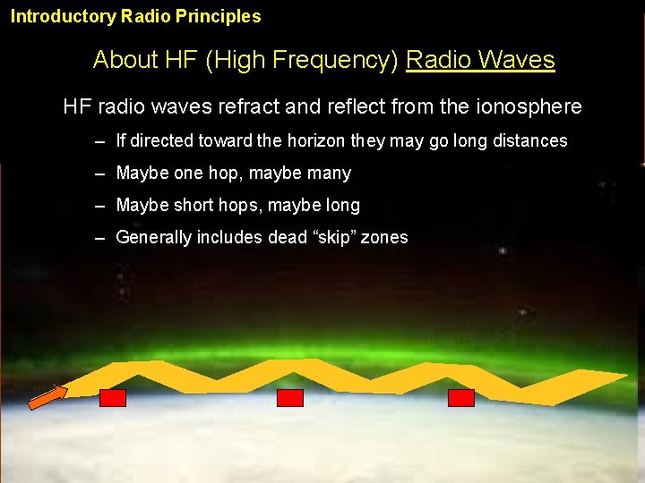 NVIS Communications Training Academy Basic HF Voice Operator