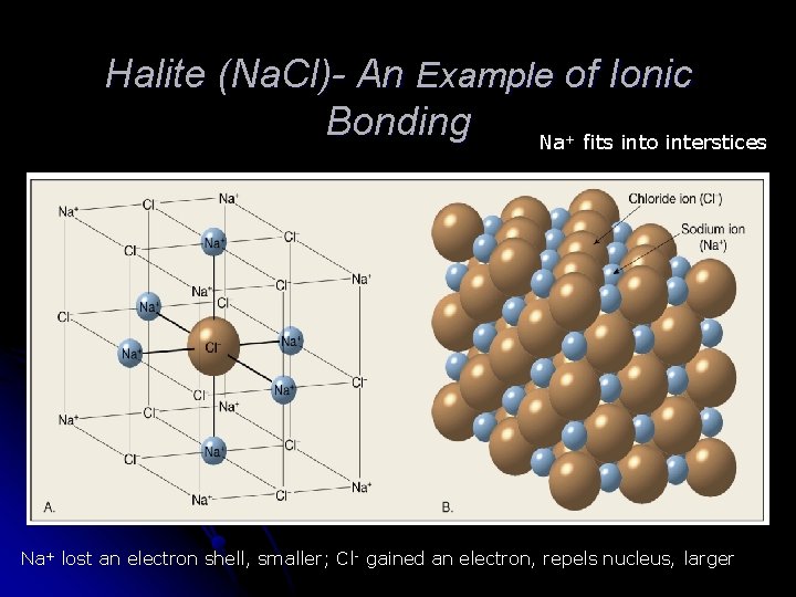 Lecture 3 Crystal Chemistry Part 2 Bonding and
