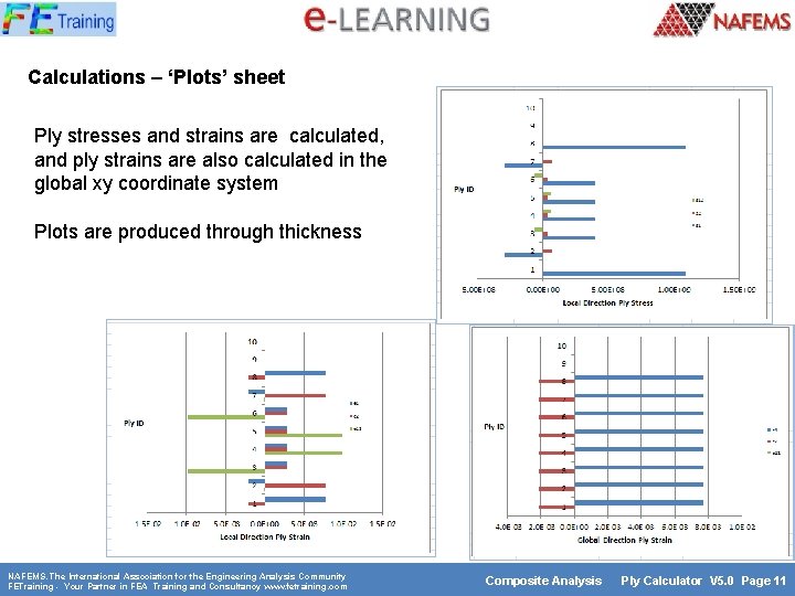 Composite Ply Calculator This is an Excel spreadsheet