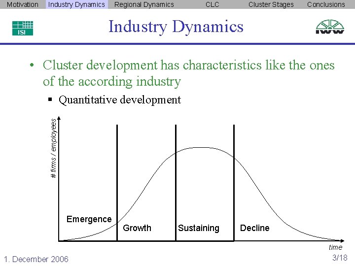 Cluster Life Cycles Dimensions and Rationales of Cluster