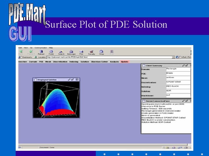 A Networkbased PDE Solving Environment Mo Mu Department