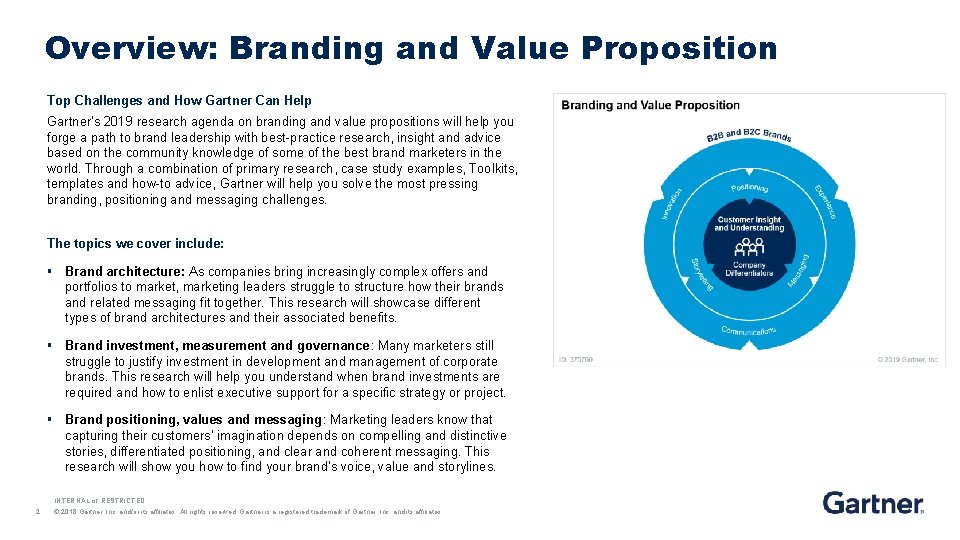 KEY INITIATIVE Branding and Value Proposition 2018 Gartner