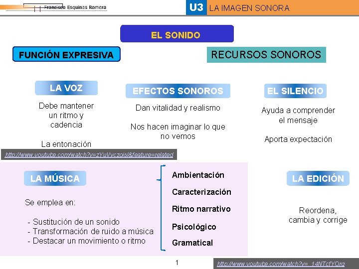 U 3 LA IMAGEN SONORA EL SONIDO RECURSOS