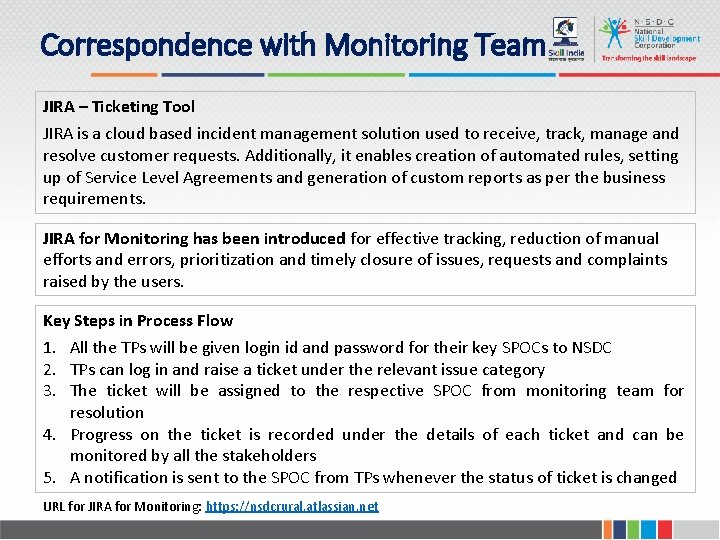 Monitoring Capacity Building Division KickOff Presentation Team Structure
