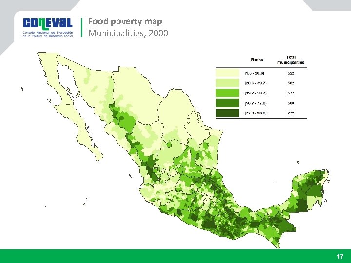 Stata in the measurement and analysis of poverty