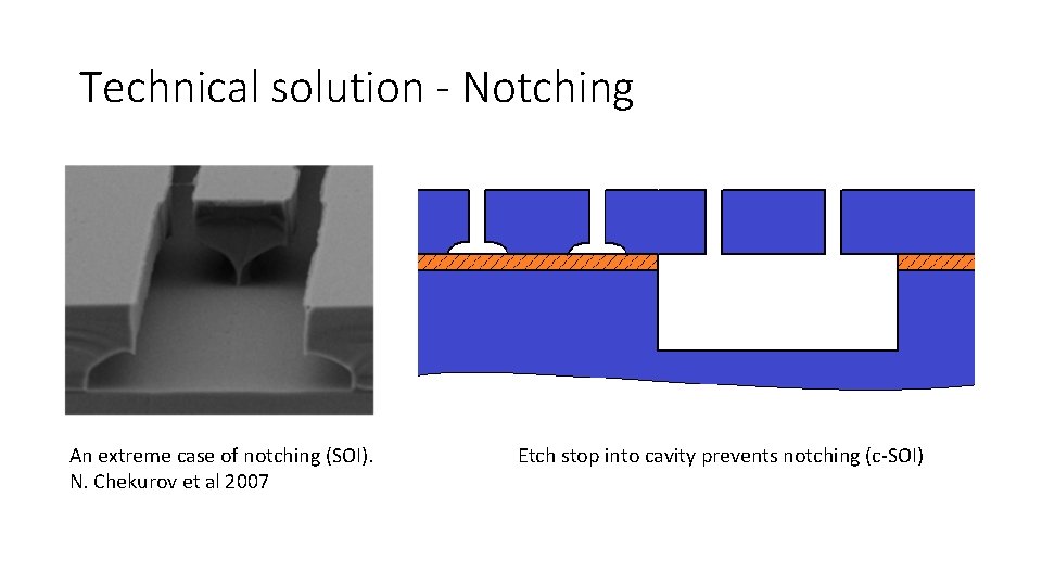 The Hidden Cavity Company Technical presentation Who are