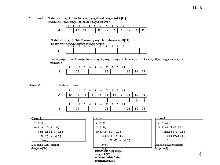 1 2 Contoh1 Sudah ada array A Satu