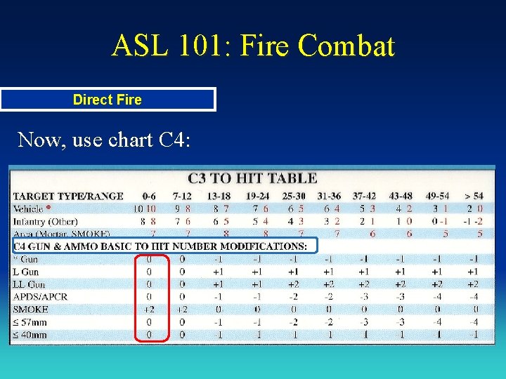 ASL 101 LEARNING ADVANCED SQUAD LEADER Session 10