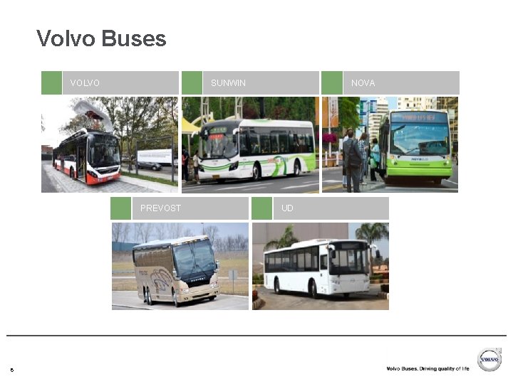 THE FUTURE IS ELECTRIC MAGNUS BROBACK VP CITY