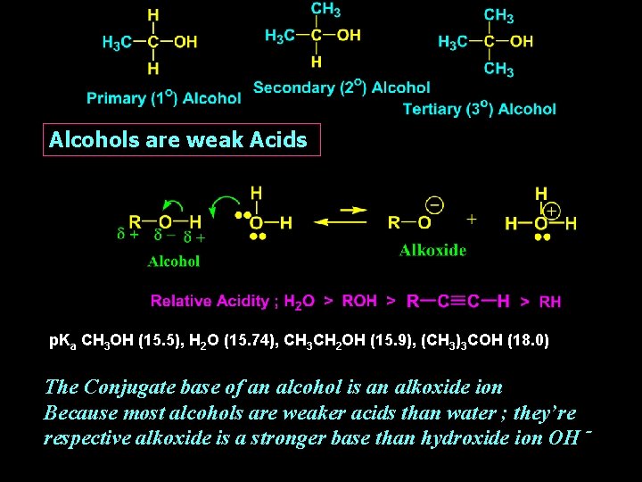 Biological Chemistry FIRST YEAR ORGANIC CHEMISTRY Lecture Six