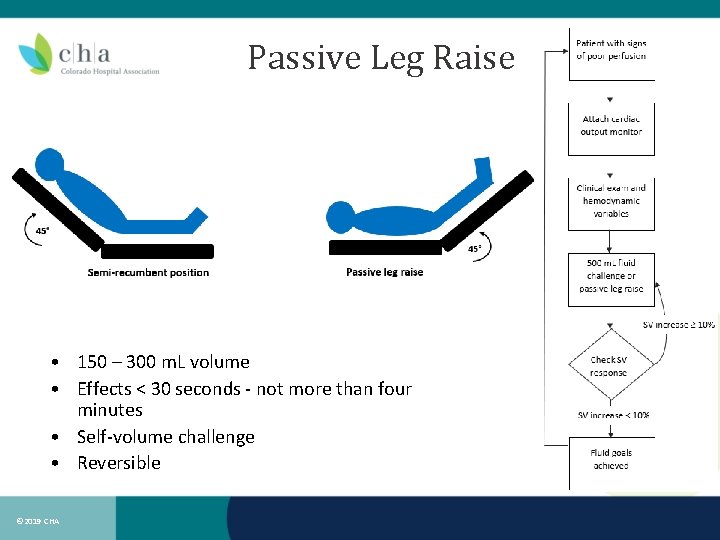 Sepsis Overview Colorado Hospital Association 2019 CHA Objectives