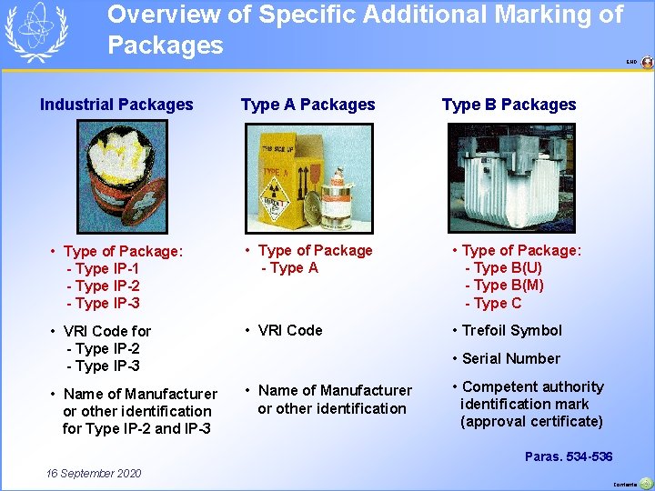Regional Workshop for the Safe Transport of Radioactive