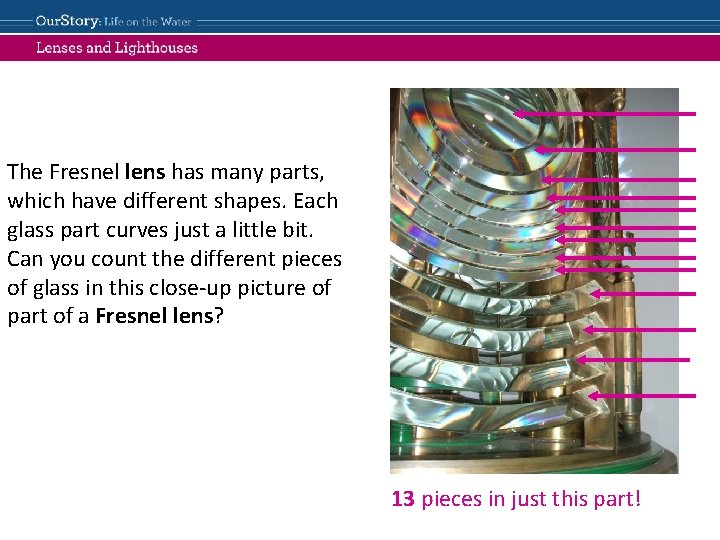 How things work The Fresnel Lens Look at