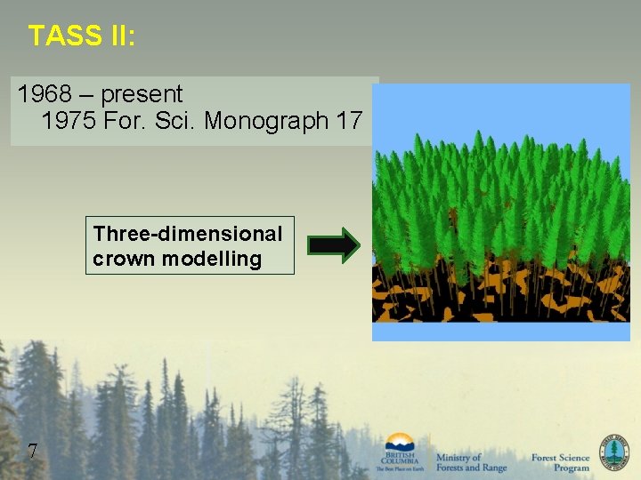 TASS III The Next Generation of a Growth