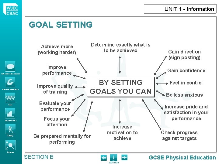 UNIT 1 Information GOAL SETTING I cant seem