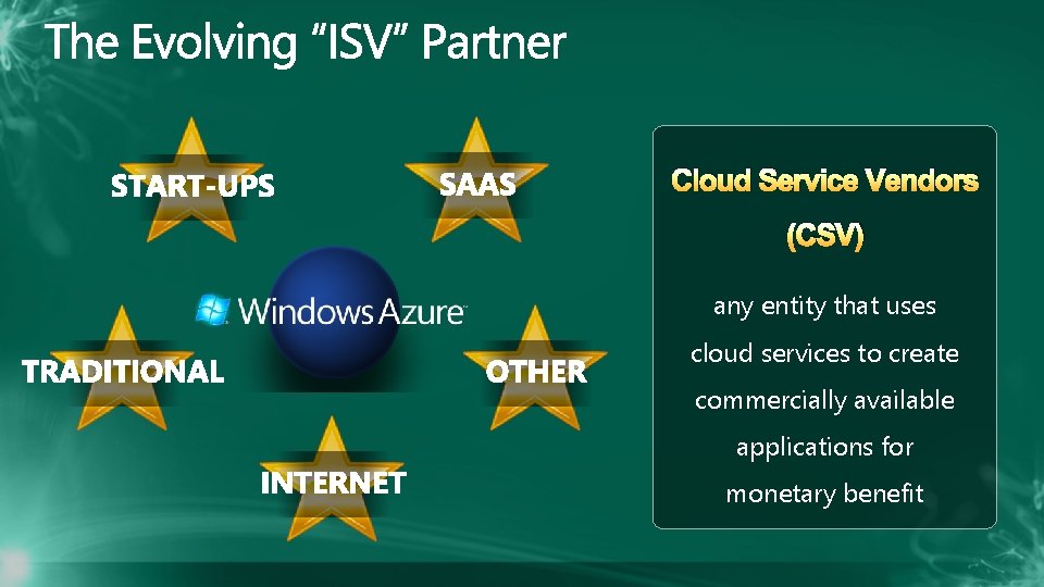 Cloud Service Vendors CSV any entity that uses
