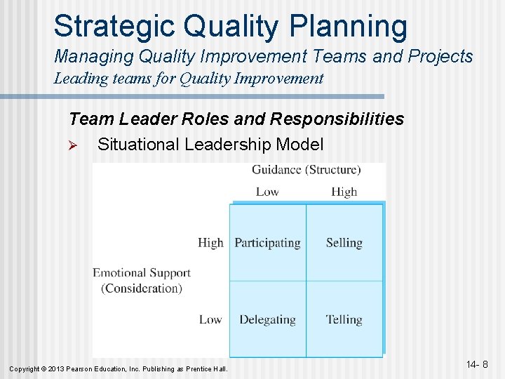 Chapter 14 Managing Quality Improvement Teams and Projects