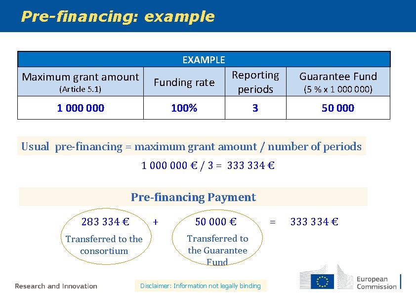 HORIZON 2020 Reporting and Payments Legal Basis Types