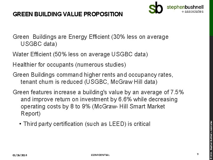 RISK MANAGEMENT AND INSURANCE ISSUES FOR GREEN BUILDINGS