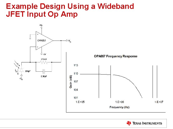 Texas Instruments High Speed Amplifiers Simple Transimpedance Designs