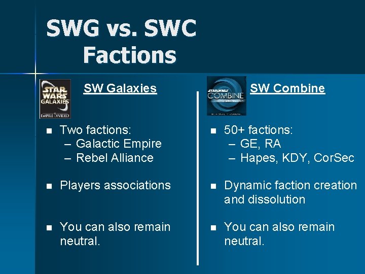 Star Wars Galaxies vs Star Wars Combine vs