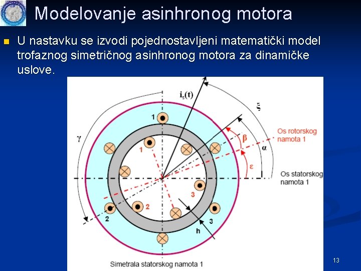 Senzori i aktuatori Asinhroni motori 1 Sadraj predavanja