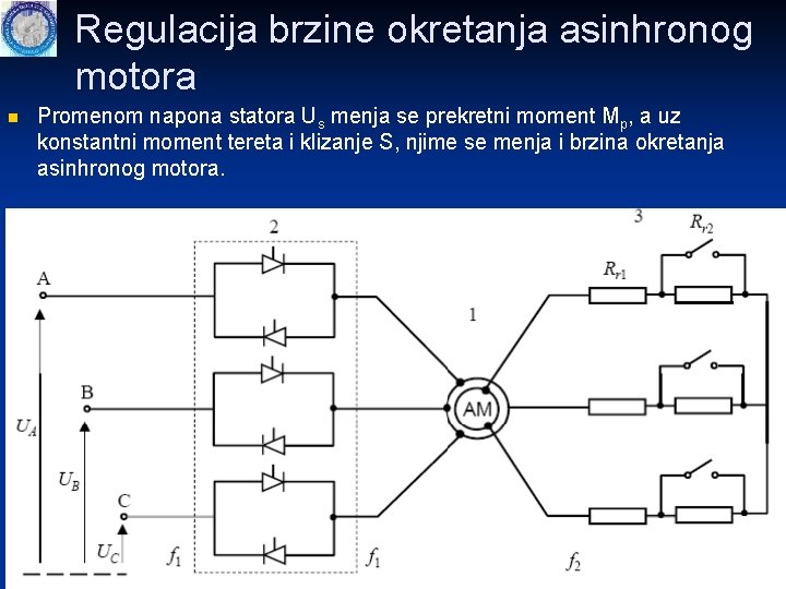 Senzori i aktuatori Asinhroni motori 1 Sadraj predavanja
