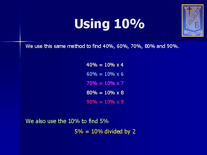 Parents Guide to Percentages This Power Point Presentation
