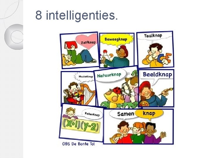 Meervoudige intelligenties Acht manieren om slim te zijn