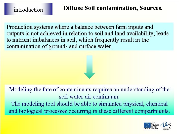 Modeling diffuse soil contamination from agriculture introduction SUMMARY