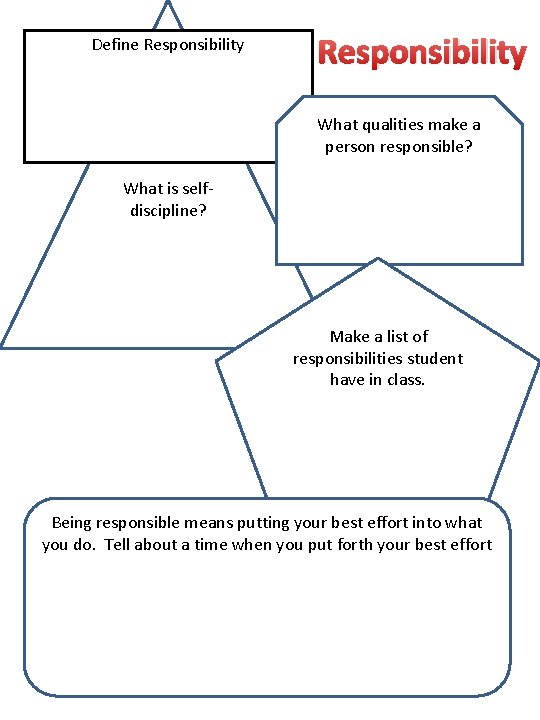 Responsibility Vocabulary Persistence Reliability Faithfulness ...