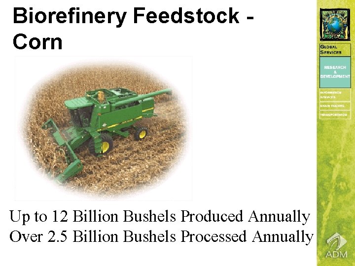 Corn Processing BiorefineriesPresent and future outlook Charles Abbas