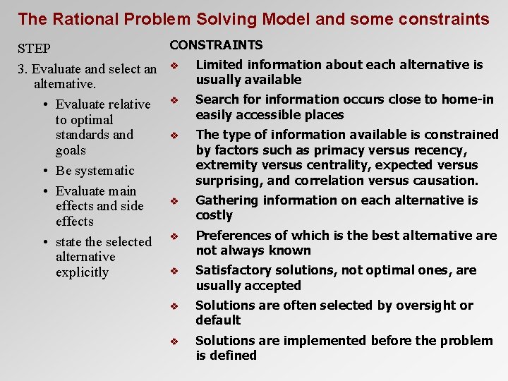Leadership The Human Side of Project Management Problem