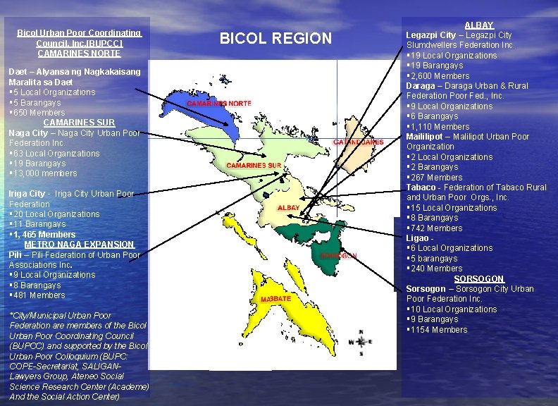 Bicol Urban Poor Coordinating Council BUPCC CO St