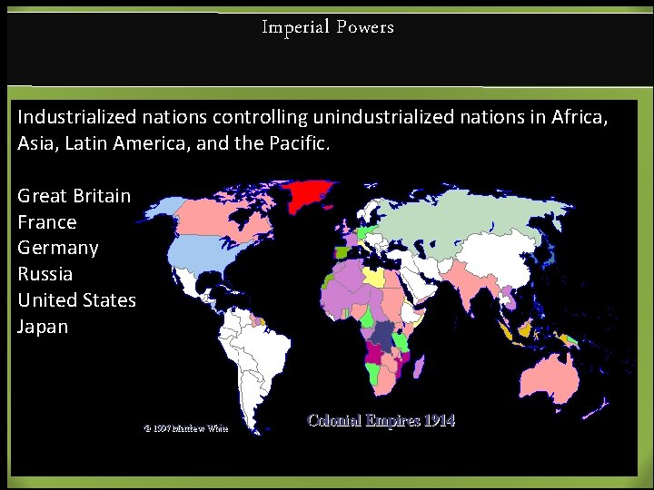 Introduction to the Age of Imperialism Learning Target