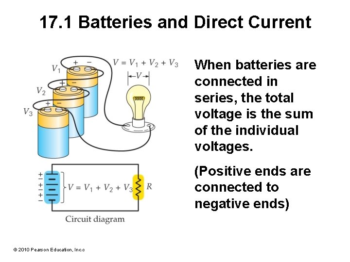 Lecture Outline Chapter 17 College Physics 7 th
