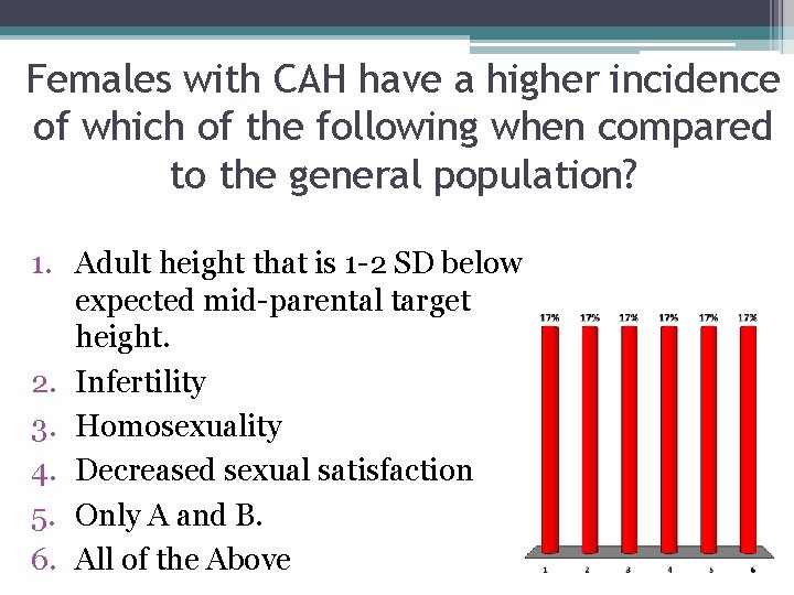 Congenital Adrenal Hyperplasia Shedding Light on an Ambiguous